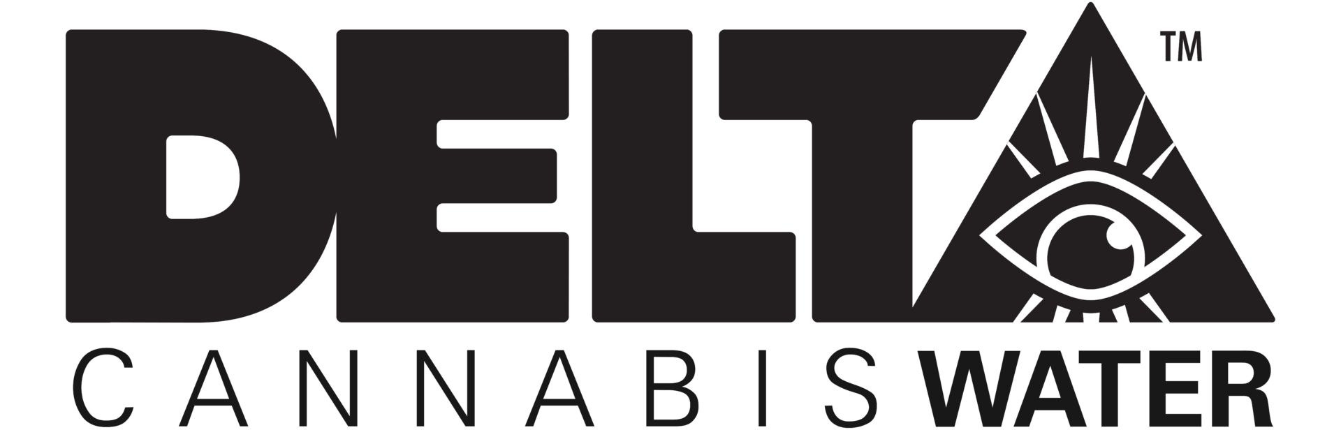 Track order status - Drink Delta